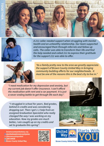 Workplace Campaigns - Brown County United Way